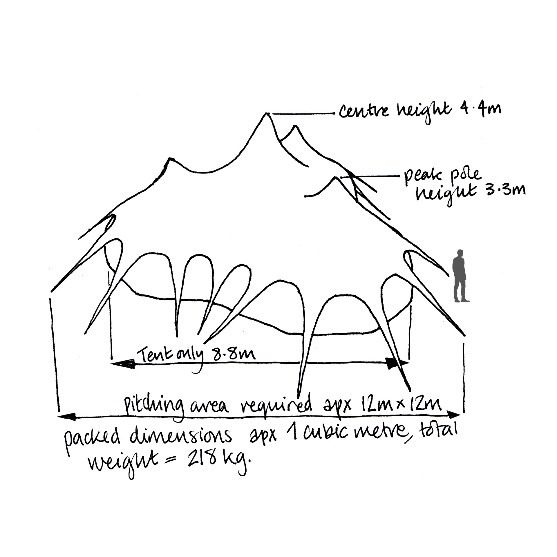 Lotus Mahal Event tent – Lotus Belle Zelte: Lotus Belle Tents Europe